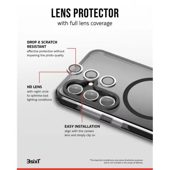 INF 3sixT 4in1 Protection Bundle