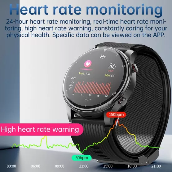 INF AMOLED Smartwatch mit Blutdruck, EKG, Bluetooth-Anruf, Blutsauerstoff