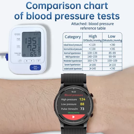 INF AMOLED Smartwatch mit Blutdruck, EKG, Bluetooth-Anruf, Blutsauerstoff