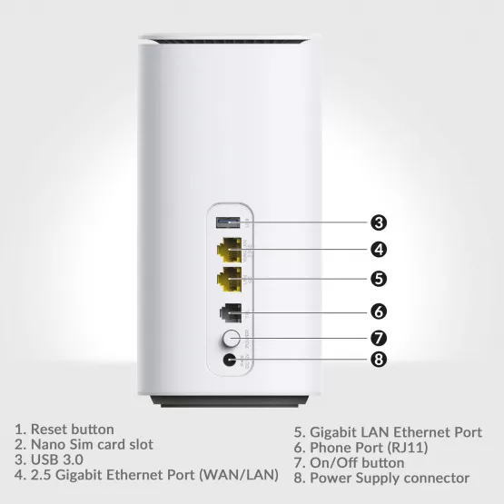 INF 5G-Router WiFi6 AX3000
